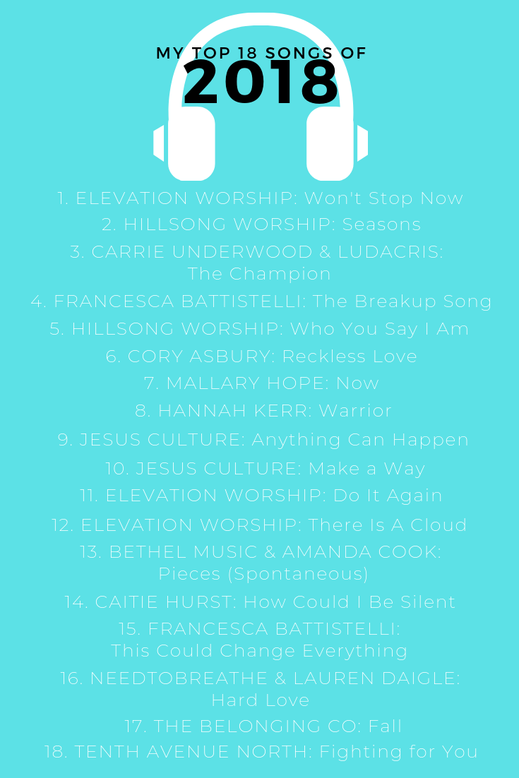 My Top 18 Songs of 2018 – Millennials with Meaning