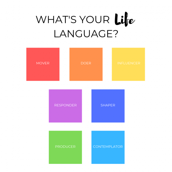 What’s Your Life Language? – Millennials with Meaning